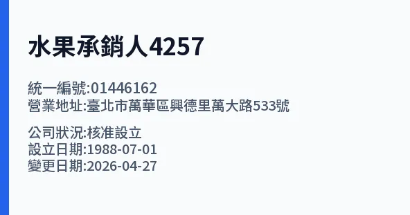 水果承銷人4257的照片-統編 01446162(臺北市) 公司登記資料與營業項目詳細圖表