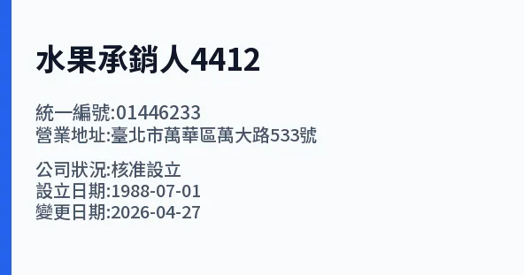水果承銷人4412的照片-統編 01446233(臺北市) 公司登記資料與營業項目詳細圖表