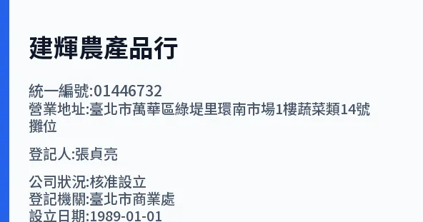 建輝農產品行的照片-統編 01446732(臺北市) 公司登記資料與營業項目詳細圖表