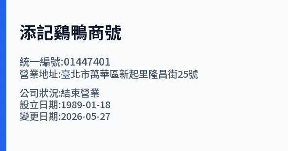 添記鷄鴨商號的照片-統編 01447401(臺北市) 公司登記資料與營業項目詳細圖表