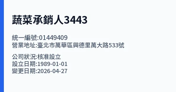 蔬菜承銷人3443的照片-統編 01449409(臺北市) 公司登記資料與營業項目詳細圖表