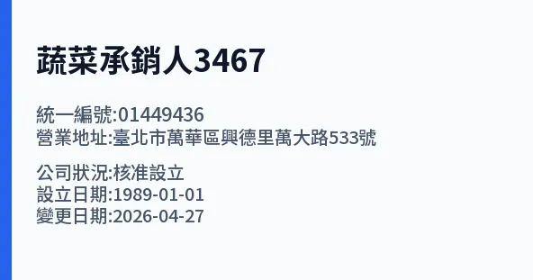 蔬菜承銷人3467的照片-統編 01449436(臺北市) 公司登記資料與營業項目詳細圖表