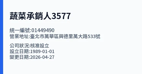 蔬菜承銷人3577的照片-統編 01449490(臺北市) 公司登記資料與營業項目詳細圖表