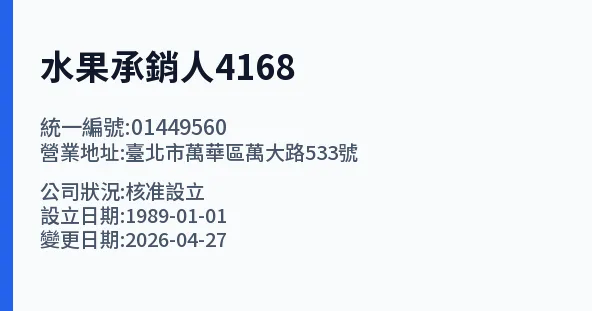 水果承銷人4168的照片-統編 01449560(臺北市) 公司登記資料與營業項目詳細圖表