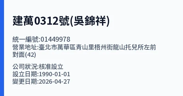 建萬0312號(吳錦祥)的照片-統編 01449978(臺北市) 公司登記資料與營業項目詳細圖表