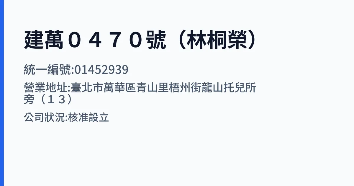 建萬0470號(林桐榮) - 統編 01452939(臺北市) 公司登記資料與營業項目詳細圖表