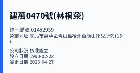 建萬0470號(林桐榮)的照片-統編 01452939(臺北市) 公司登記資料與營業項目詳細圖表