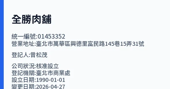 全勝肉舖的照片-統編 01453352(臺北市) 公司登記資料與營業項目詳細圖表