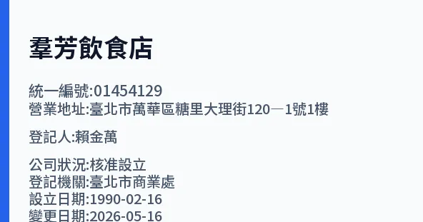 羣芳飲食店的照片-統編 01454129(臺北市) 公司登記資料與營業項目詳細圖表