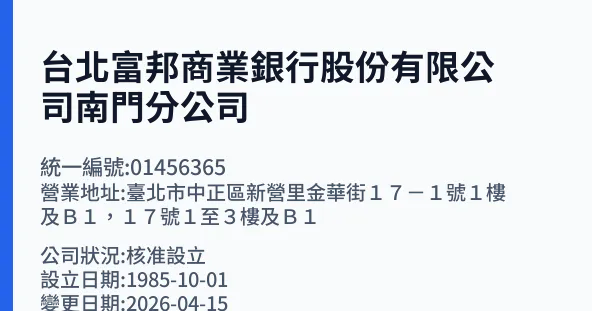 台北富邦商業銀行股份有限公司南門分公司的照片-統編 01456365(臺北市) 公司登記資料與營業項目詳細圖表