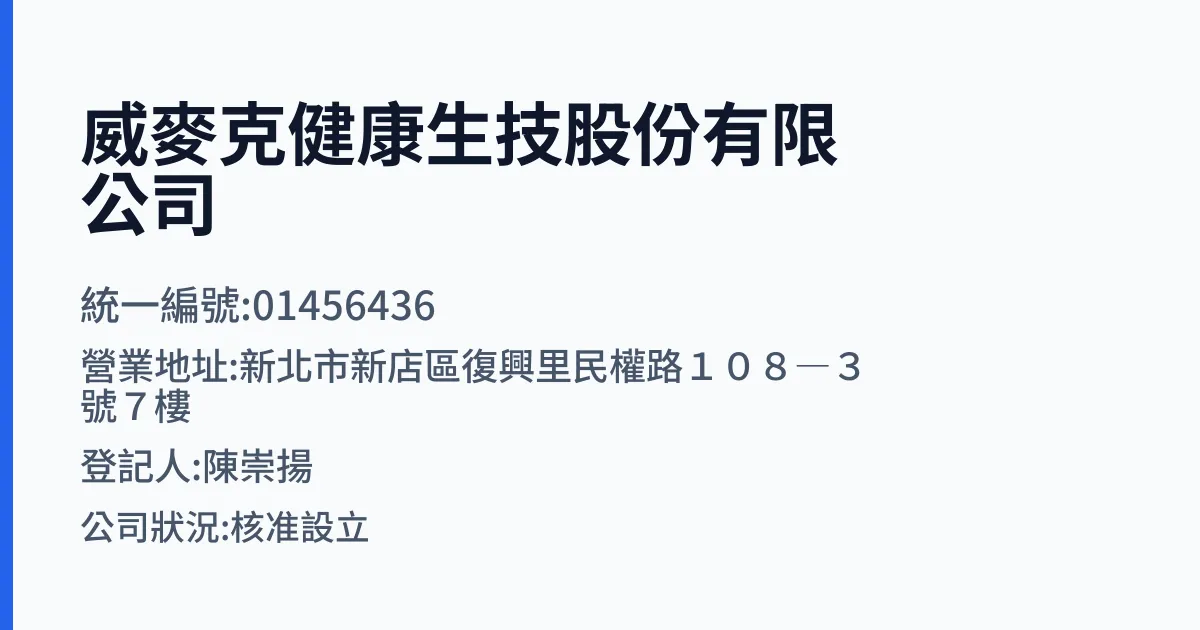 威麥克健康生技股份有限公司 - 統編 01456436(新北市) 公司登記資料與營業項目詳細圖表