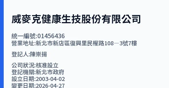 威麥克健康生技股份有限公司的照片-統編 01456436(新北市) 公司登記資料與營業項目詳細圖表