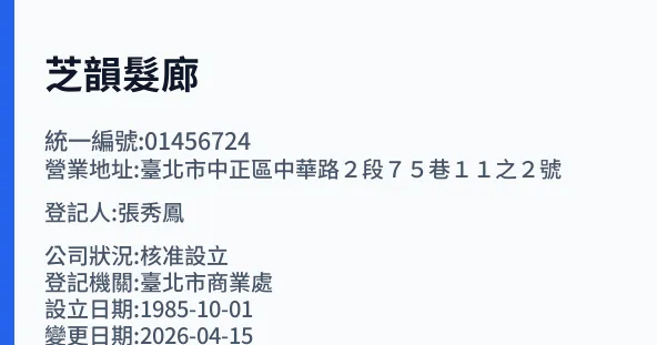 芝韻髮廊的照片-統編 01456724(臺北市) 公司登記資料與營業項目詳細圖表
