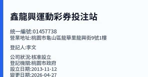 鑫龍興運動彩券投注站的照片-統編 01457738(桃園市) 公司登記資料與營業項目詳細圖表