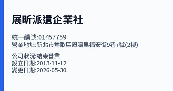 展昕派遺企業社的照片-統編 01457759(新北市) 公司登記資料與營業項目詳細圖表