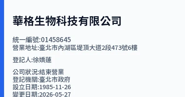 華格生物科技有限公司的照片-統編 01458645(臺北市) 公司登記資料與營業項目詳細圖表
