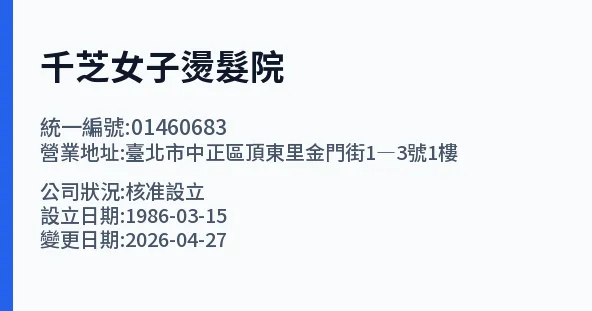 千芝女子燙髮院的照片-統編 01460683(臺北市) 公司登記資料與營業項目詳細圖表