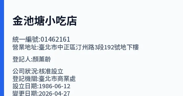 金池塘小吃店的照片-統編 01462161(臺北市) 公司登記資料與營業項目詳細圖表