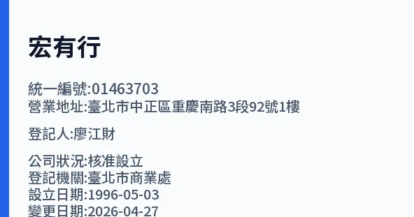 宏有行的照片-統編 01463703(臺北市) 公司登記資料與營業項目詳細圖表