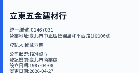 立東五金建材行的照片-統編 01467031(臺北市) 公司登記資料與營業項目詳細圖表