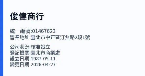 俊偉商行的照片-統編 01467623(臺北市) 公司登記資料與營業項目詳細圖表
