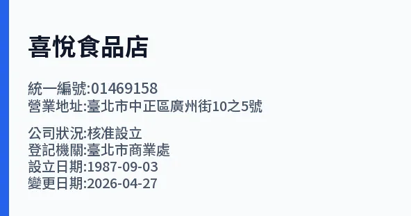 喜悅食品店的照片-統編 01469158(臺北市) 公司登記資料與營業項目詳細圖表