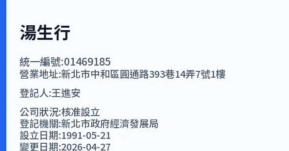 湯生行的照片-統編 01469185(新北市) 公司登記資料與營業項目詳細圖表