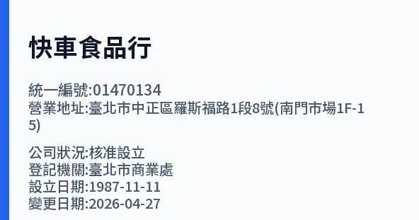 快車食品行的照片-統編 01470134(臺北市) 公司登記資料與營業項目詳細圖表