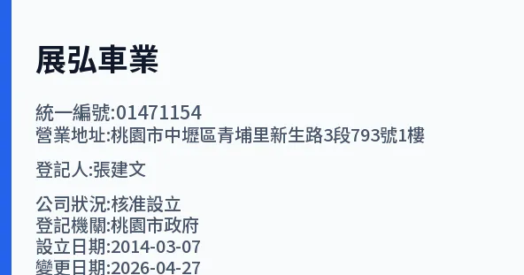 展弘車業的照片-統編 01471154(桃園市) 公司登記資料與營業項目詳細圖表