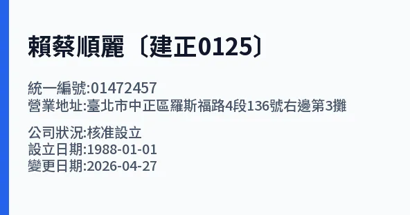賴蔡順麗〔建正0125〕的照片-統編 01472457(臺北市) 公司登記資料與營業項目詳細圖表