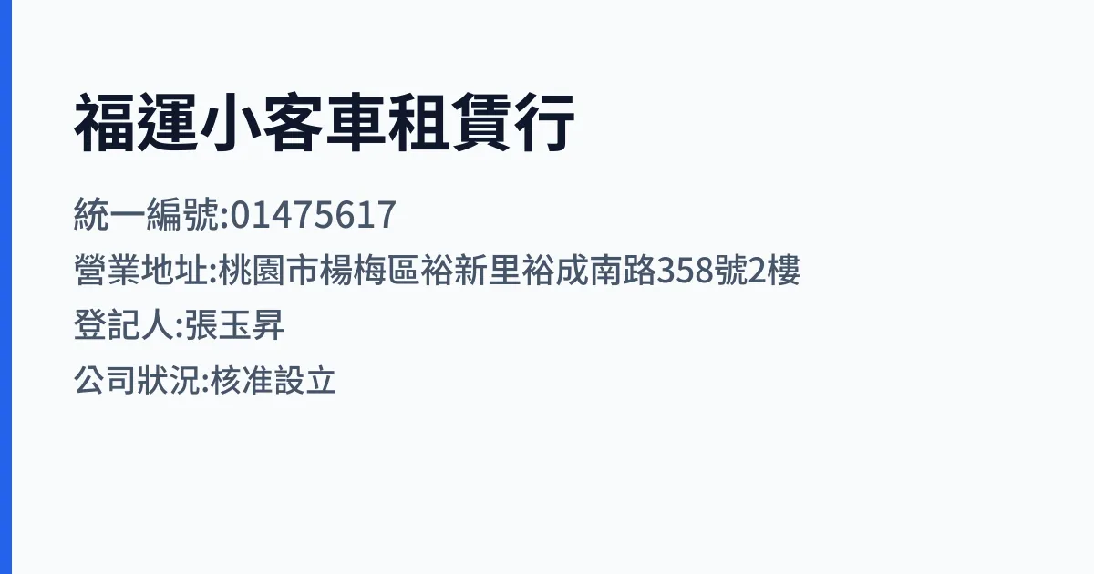 福運小客車租賃行 - 統編 01475617（桃園市） 公司登記資料與營業項目詳細圖表