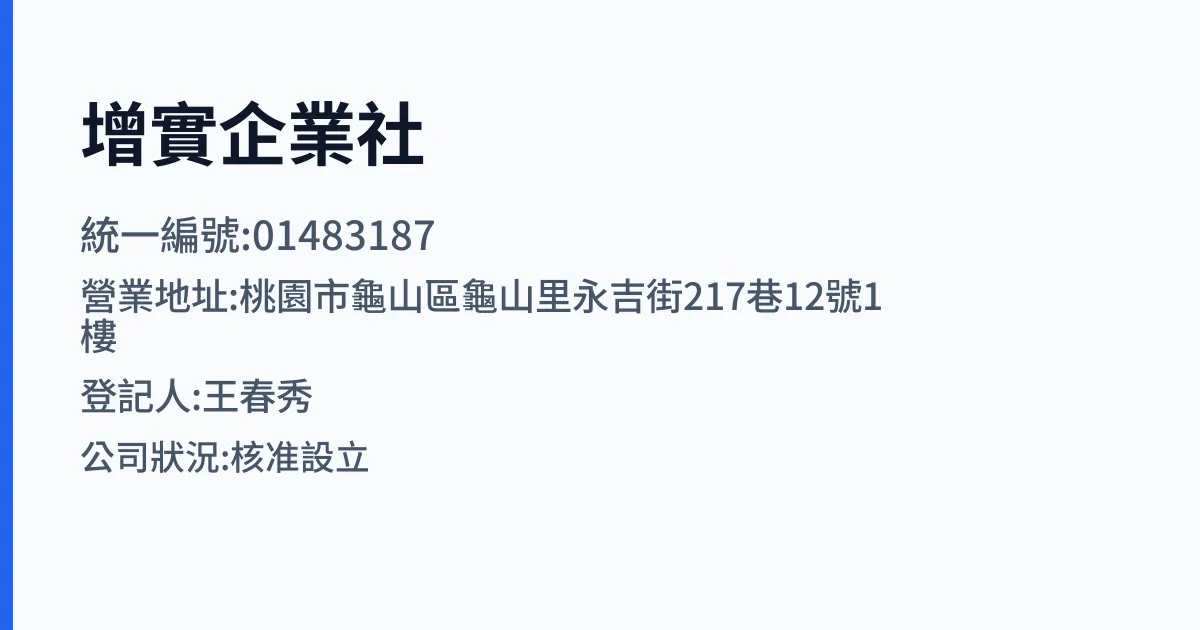 增實企業社 - 統編 01483187(桃園市) 公司登記資料與營業項目詳細圖表