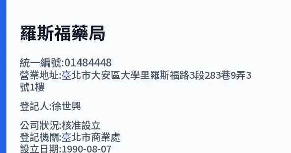 羅斯福藥局的照片-統編 01484448(臺北市) 公司登記資料與營業項目詳細圖表
