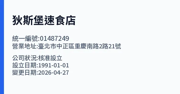 狄斯堡速食店的照片-統編 01487249(臺北市) 公司登記資料與營業項目詳細圖表