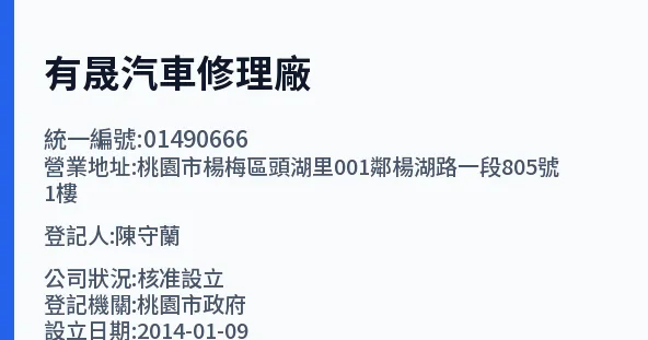 有晟汽車修理廠的照片-統編 01490666(桃園市) 公司登記資料與營業項目詳細圖表