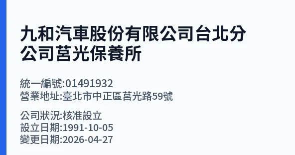 九和汽車股份有限公司台北分公司莒光保養所的照片-統編 01491932(臺北市) 公司登記資料與營業項目詳細圖表