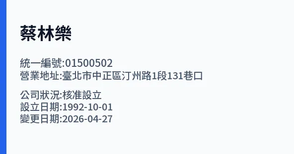 蔡林樂的照片-統編 01500502(臺北市) 公司登記資料與營業項目詳細圖表