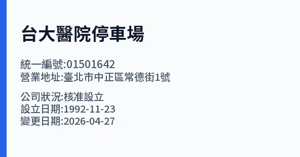 台大醫院停車場的照片-統編 01501642(臺北市) 公司登記資料與營業項目詳細圖表