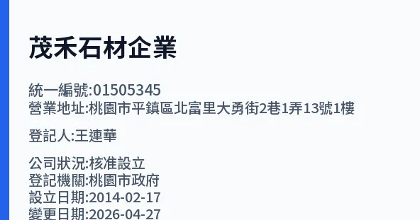 茂禾石材企業的照片-統編 01505345(桃園市) 公司登記資料與營業項目詳細圖表
