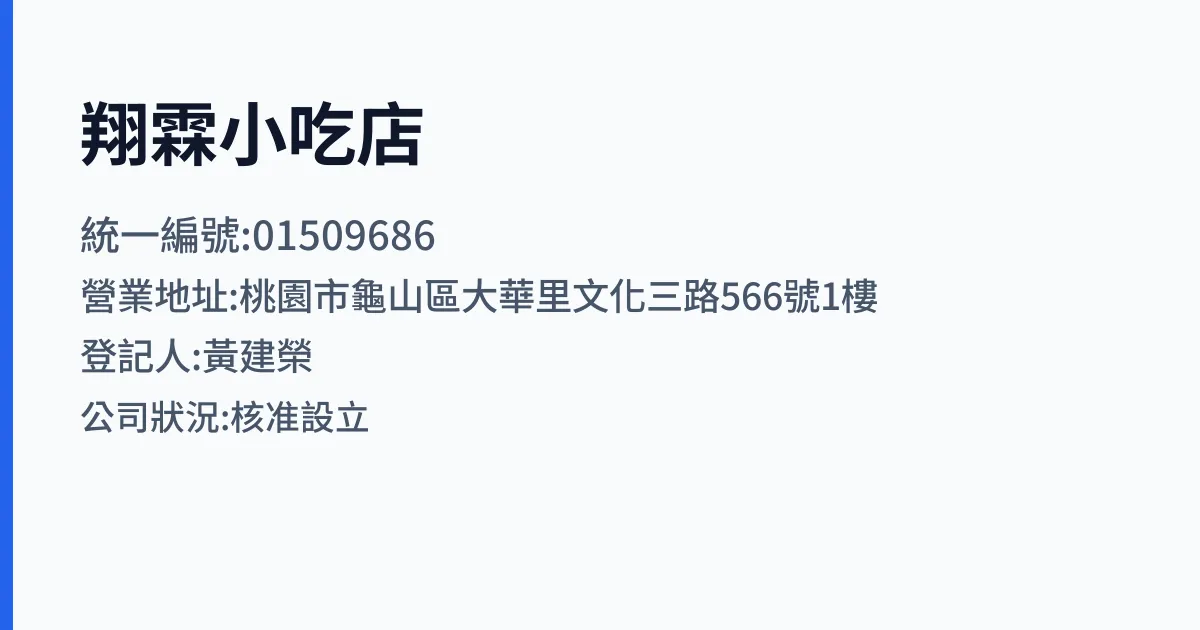 翔霖小吃店 - 統編 01509686(桃園市) 公司登記資料與營業項目詳細圖表