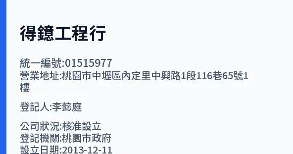得鐿工程行的照片-統編 01515977(桃園市) 公司登記資料與營業項目詳細圖表