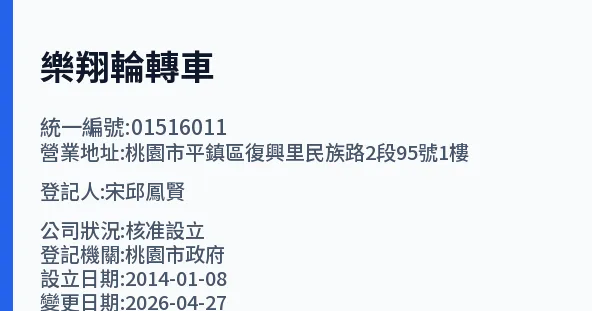 樂翔輪轉車的照片-統編 01516011(桃園市) 公司登記資料與營業項目詳細圖表