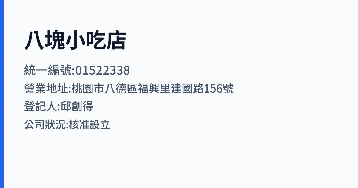 八塊小吃店 - 統編 01522338(桃園市) 公司登記資料與營業項目詳細圖表