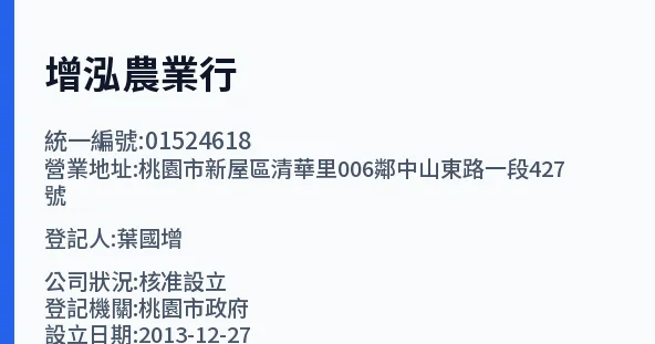 增泓農業行的照片-統編 01524618(桃園市) 公司登記資料與營業項目詳細圖表