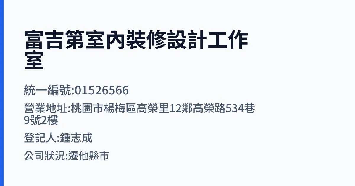 富吉第室內裝修設計工作室 - 統編 01526566(臺南市) 公司登記資料與營業項目詳細圖表