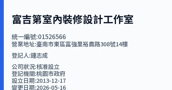 富吉第室內裝修設計工作室的照片-統編 01526566(臺南市) 公司登記資料與營業項目詳細圖表