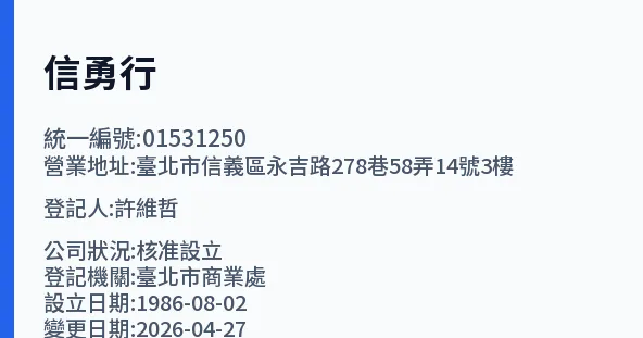信勇行的照片-統編 01531250(臺北市) 公司登記資料與營業項目詳細圖表