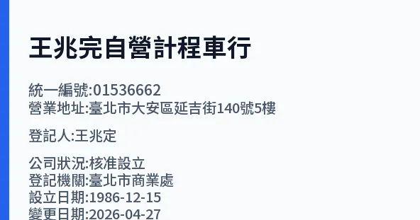 王兆完自營計程車行的照片-統編 01536662(臺北市) 公司登記資料與營業項目詳細圖表