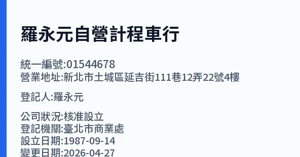 羅永元自營計程車行的照片-統編 01544678(新北市) 公司登記資料與營業項目詳細圖表