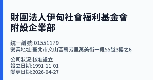 財團法人伊甸社會福利基金會附設企業部的照片-統編 01551179(臺北市) 公司登記資料與營業項目詳細圖表